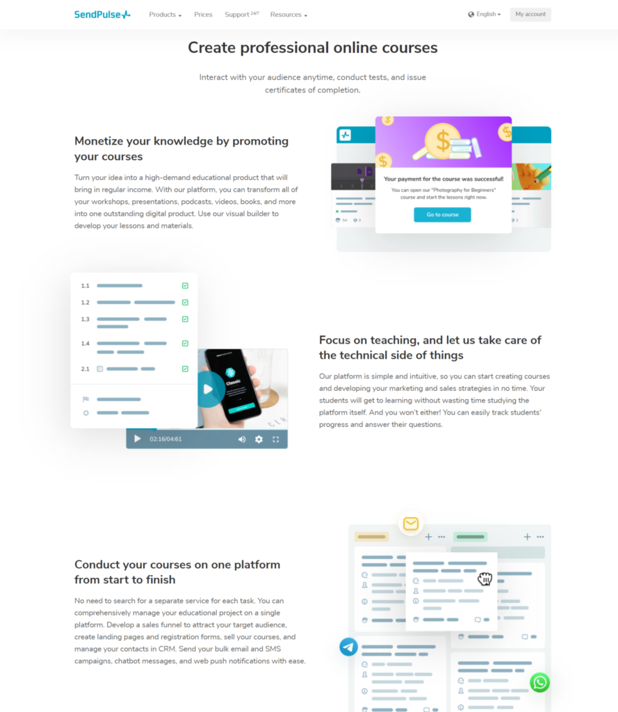 5 Best Online Learning Platforms – The Pixpa Blog